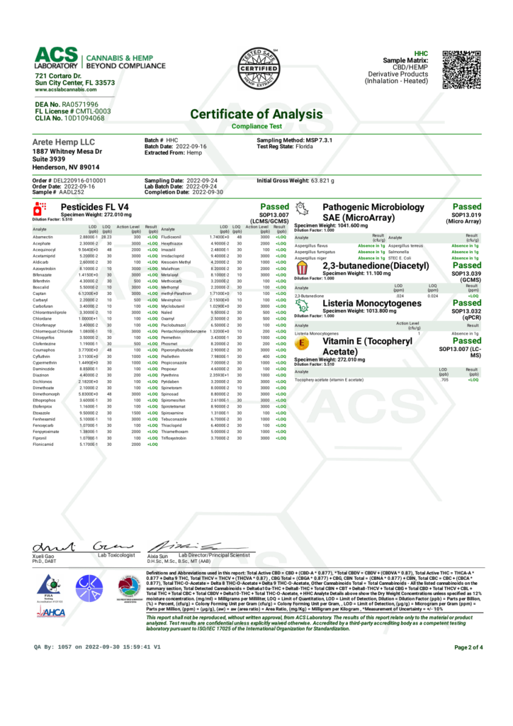 HHC Vape Carts by Arete Hemp