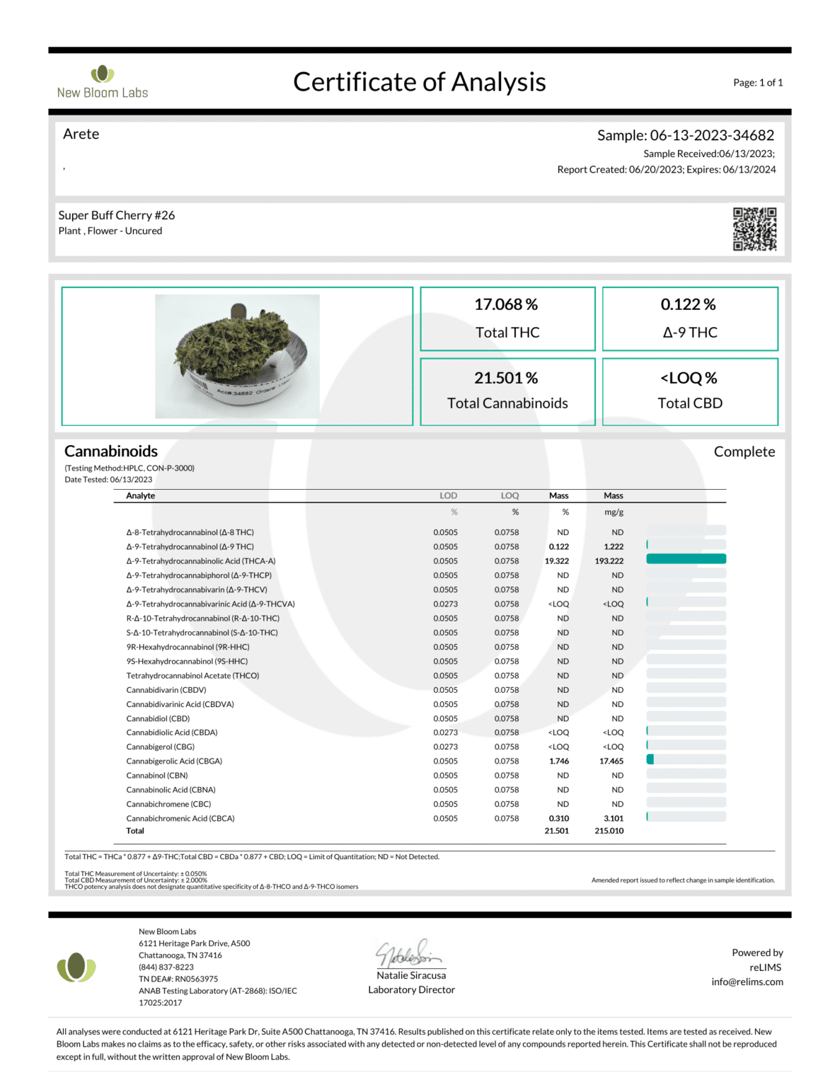 Super Buff Cherry #26 THCa Flower - Arete Hemp