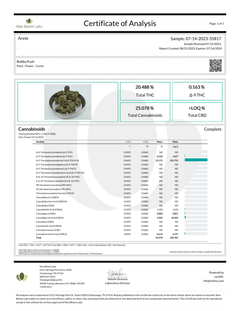 Bubba Kush THCa Flower - Arete Hemp Bubba Kush THCa Flower - Arete Hemp