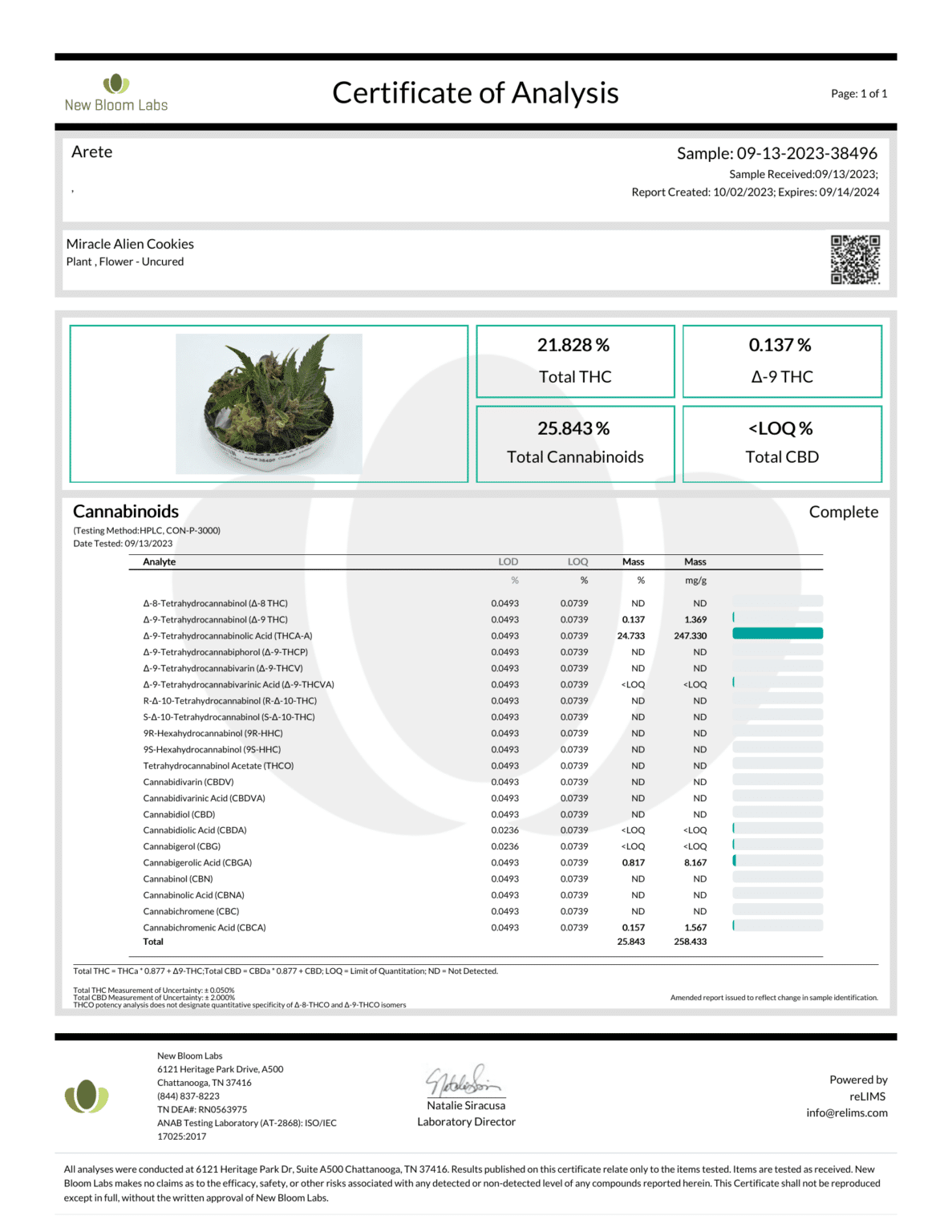 Miracle Alien Cookies THCa Flower